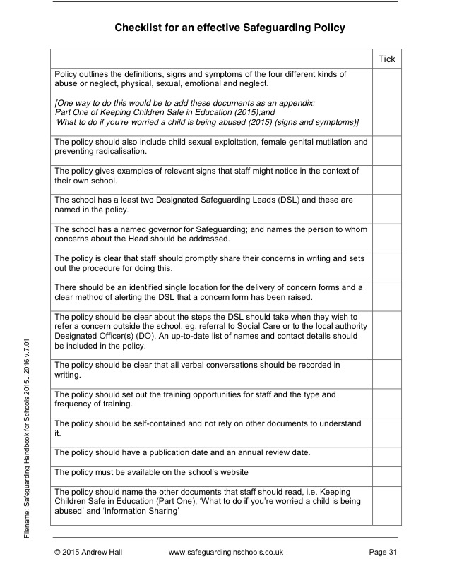 FAQ | Safeguarding Resources FAQ | Safeguarding Resources